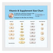 Pill Size Chart